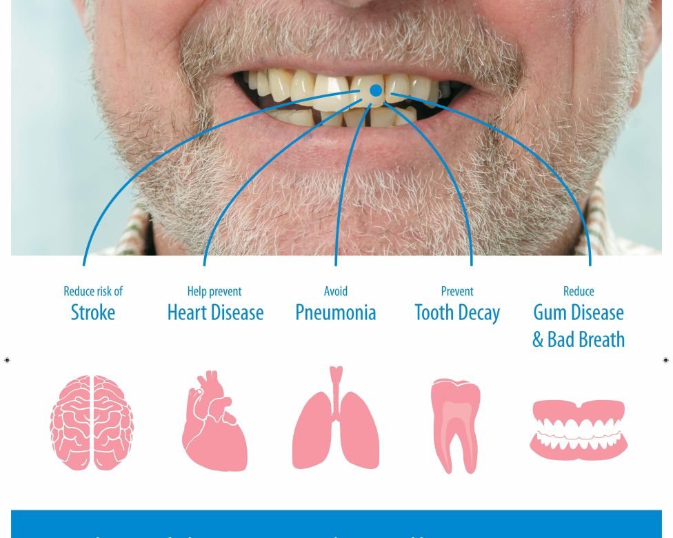 Why oral health care is important • SA Dental